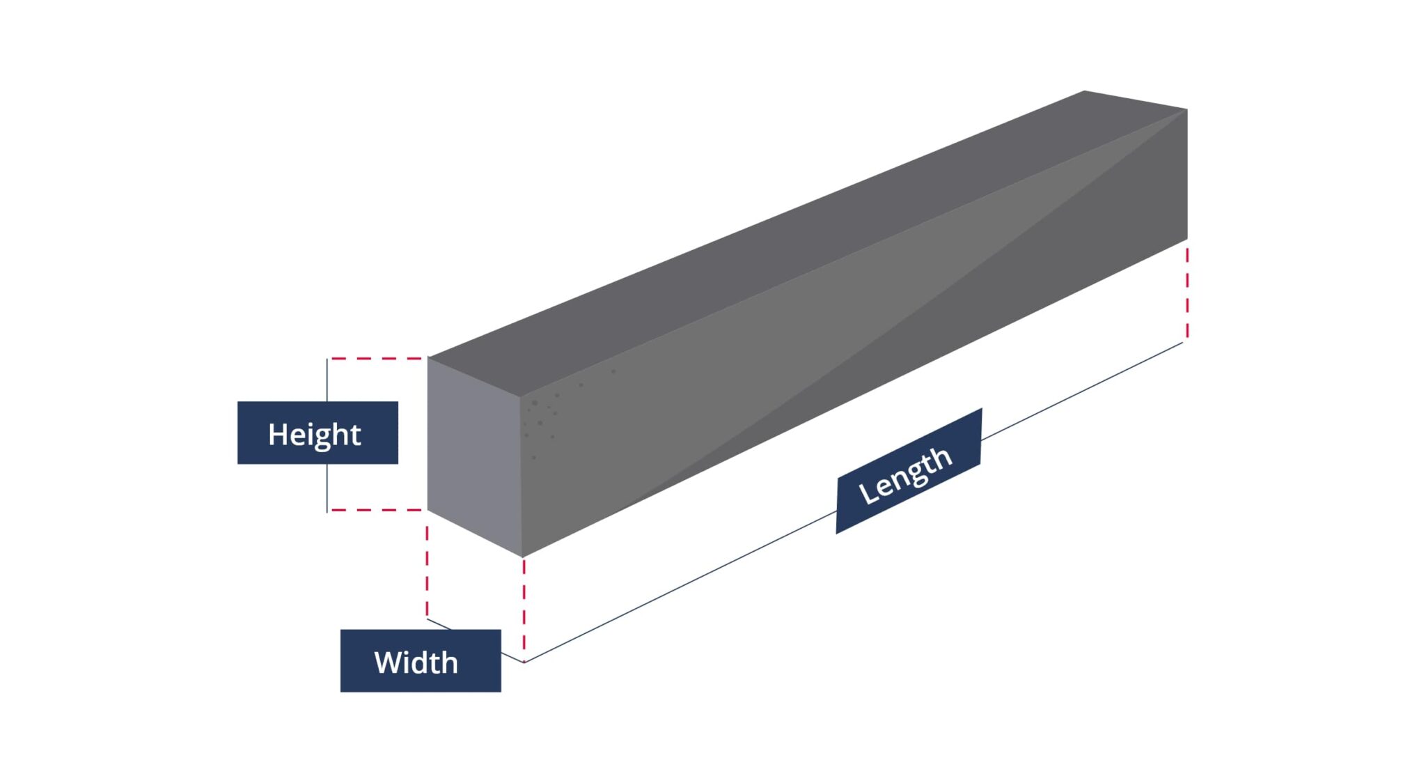 Buy Top Quality AAC lintel-We Are one enterprises pvt ltd